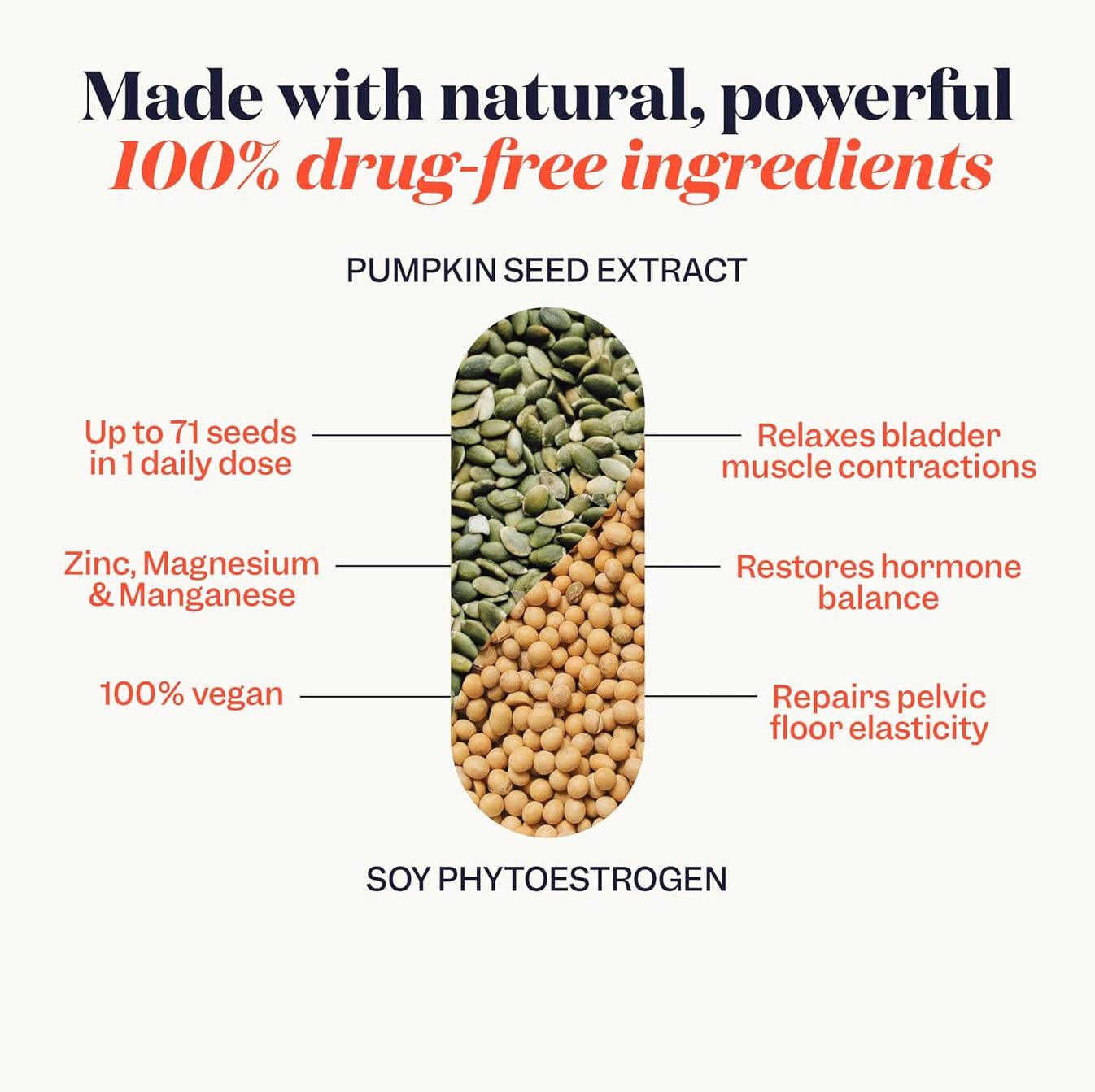 Jude Bladder Control Tablets – Reduce Urgency & Night-Time Bathroom Tr ...