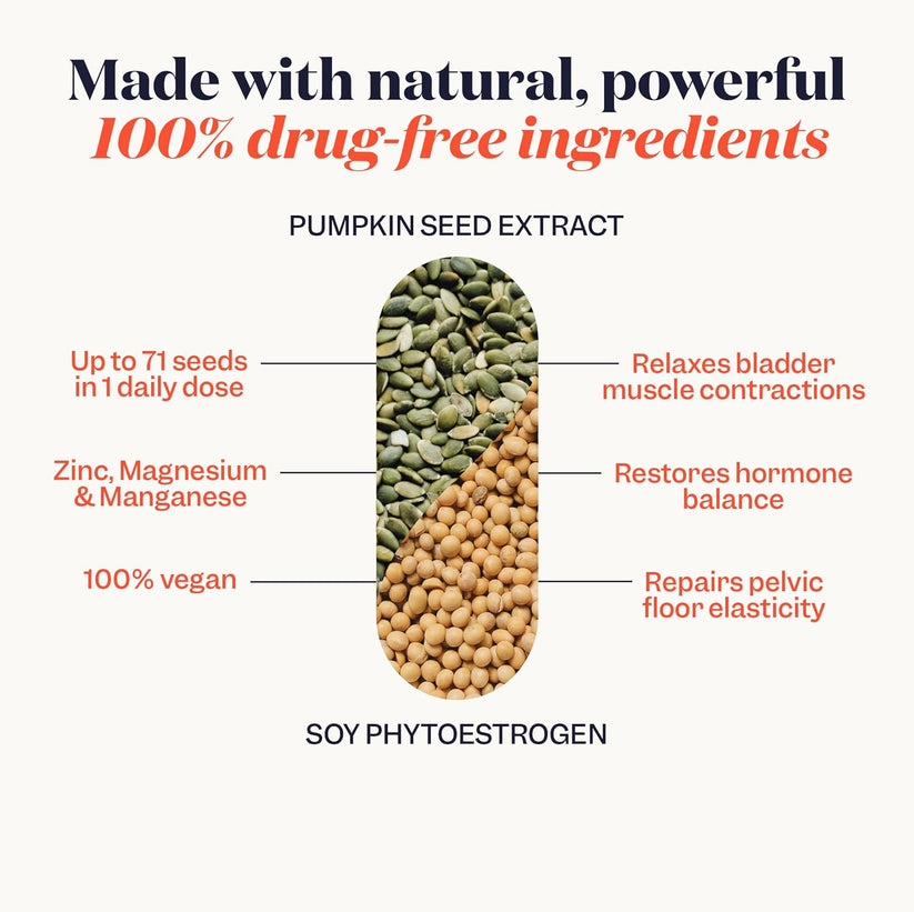 Jude Bladder Control Tablets – Reduce Urgency & Night-Time Bathroom Tr ...